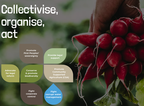 Food sovereignty - Climate Justice & Resilience Toolkit