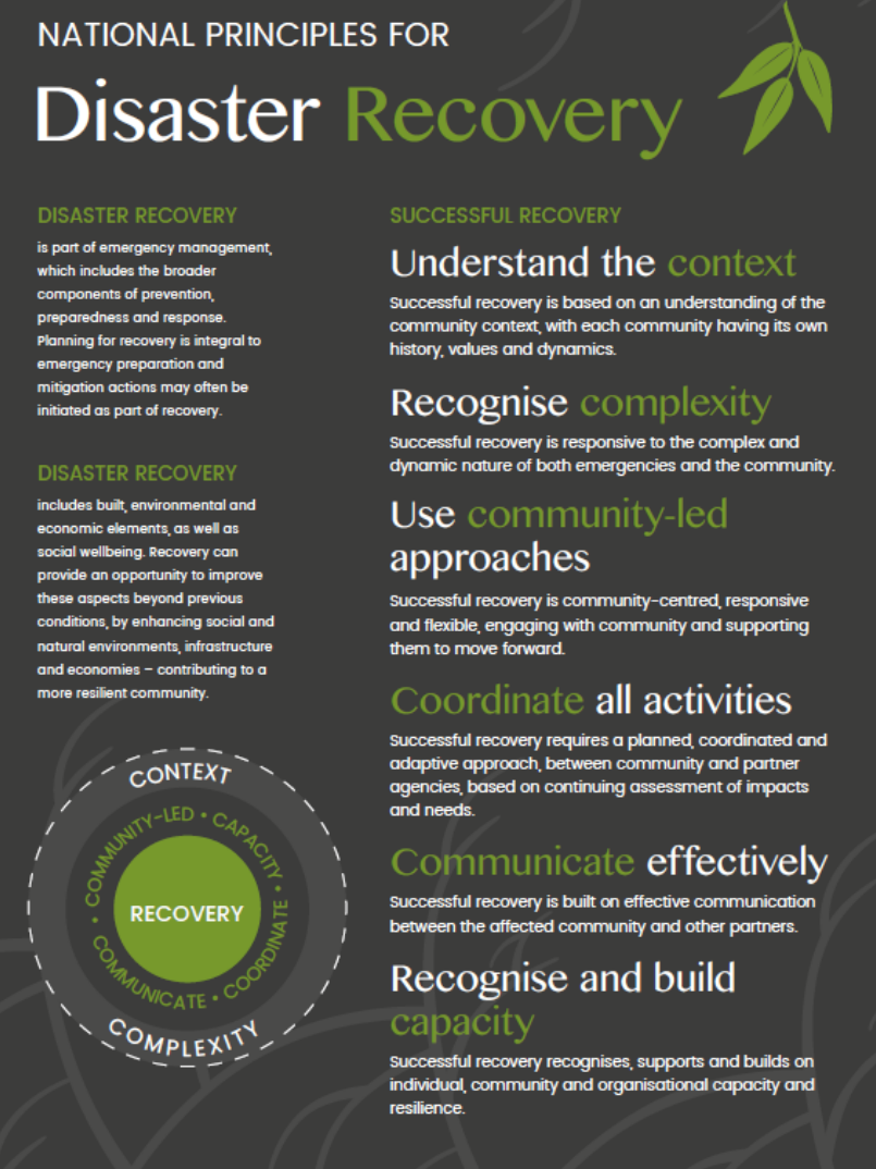 Recovery (planning) - Climate Justice & Resilience Toolkit
