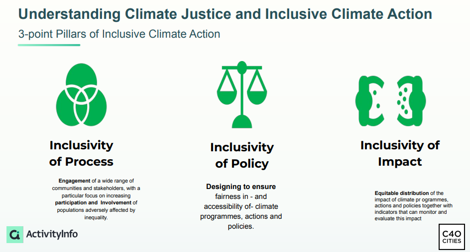 Community - led disaster preparedness - Climate Justice & Resilience ...