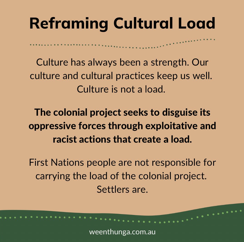 Engaging Aboriginal and Torres Strait Islander Peoples - Climate ...