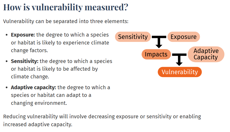 Climate and disaster resilience glossary - Climate Justice & Resilience ...